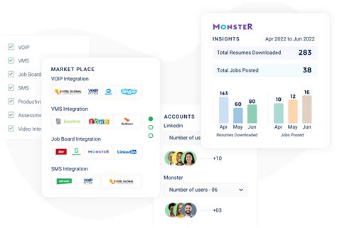 Ai Powered Talent Managment Platform For Every Business