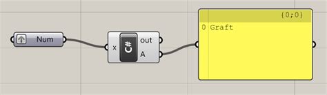 How To Access Ghparam James Ramsden
