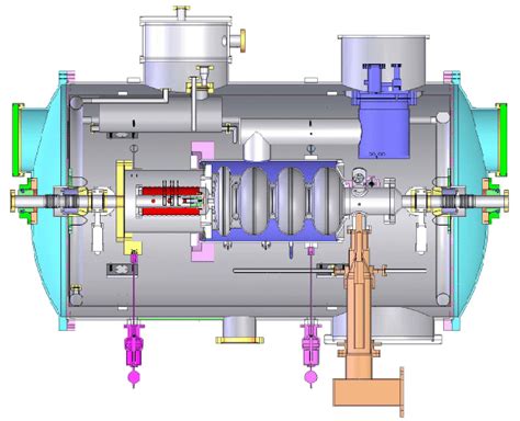 The Sectional View Of The 3 5 Cell Superconducting Cavity Dc Srf