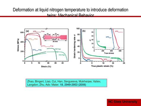 Instructor Yuntian Zhu Ppt Download
