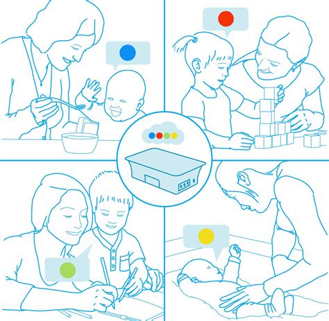 Wellcome Leaps First 1000 Days Research Initiative Ark X Laboratories