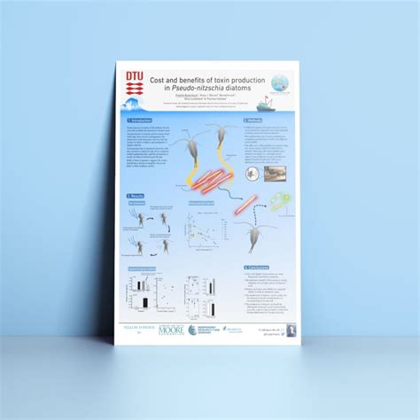 Visualize Your Science On Linkedin Visualizeyourscience Posterdesign Scicomm Science Research