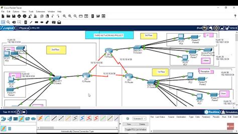 Do Cisco Packet Tracer Projects Of Ccna By Uzairmalik17 Fiverr