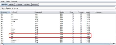 Broken Authentication And Session Management Vulnerability Secnhack