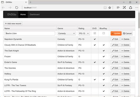 Working With Aspnet Core And Data Grids Telerik Blogs