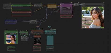 Flux Tools Flux Depth And Flux Canny Controlnet Model