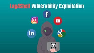 Log Shell Vulnerability Exploitation Explanation ZSecurity