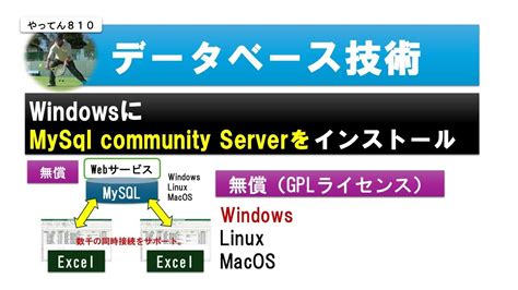 データベース技術 MySqlをWindowsにインストールしてPythonから接続する方法をご紹介します python mysql vba YouTube