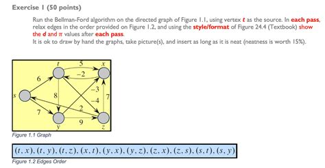 solved exercise i 50 points run the bellman ford algorithm