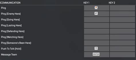 Apex Legends Ping System Guide Menu Ammo Weapons And More