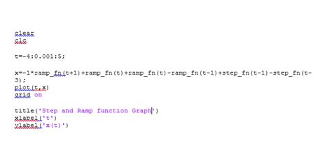 MATLAB Fun Ramp And Step Function MatLab Code