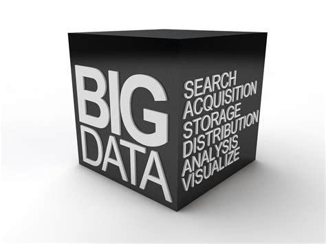 Big Data Testing Codoid