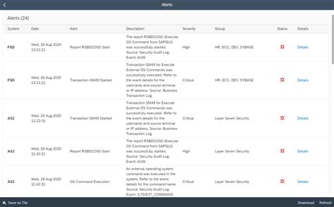 Prevent And Detect Ransomware Attacks With Sap Solution Manager Layer