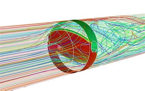 Cfd Analysis Services At ₹ 800hour In Baramati Id 2852832713562