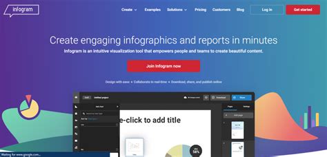 Memilih Tools Visualisasi Data Yang Tepat Untuk Analisis Data Yang