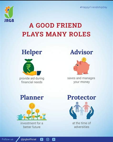 Piyush Bhatt On Linkedin Happyfriendshipday