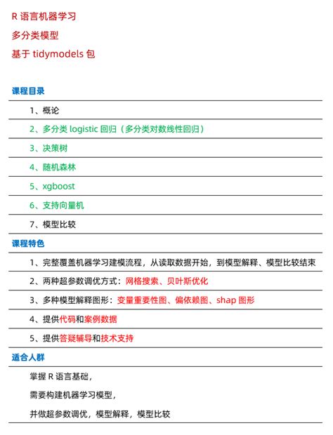 R语言机器学习多分类模型基于tidymodels 哔哩哔哩 bilibili
