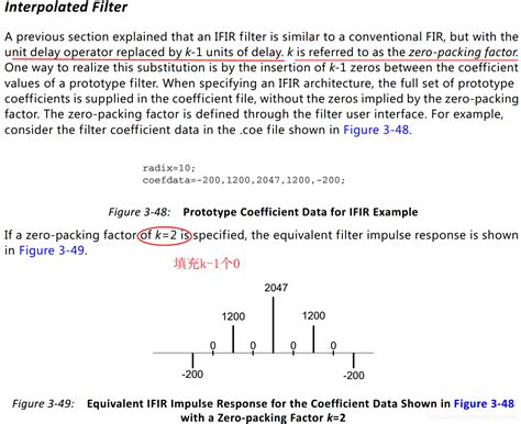 Fir 滤波器之滤波器的系数文件（filter Coefficient Data）fir 调用系数 Csdn博客