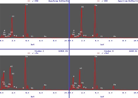 Eds Spectra Concrete Microscopy Library University Of Illinois At