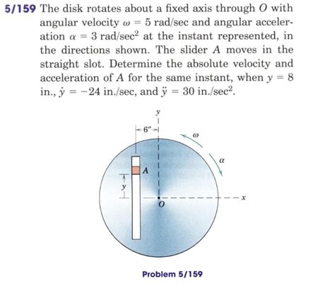 5 159 the disk rotates about a fixed axis through o with angular velocity