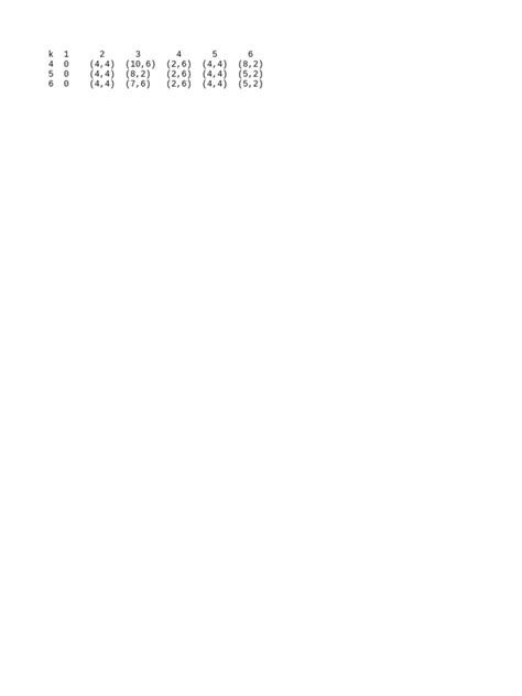 New Text Document 2 Pdf