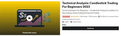 List Of Best Technical Analysis Courses Find The Right Fit For You