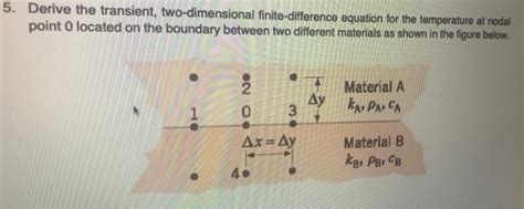 Solved 5 Derive The Transient Two Dimensional