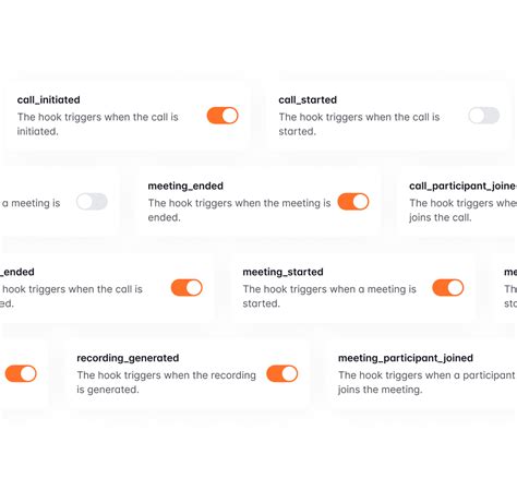 Cometchat Webhooks Powerful Webhooks To Supercharge Your In App Chat
