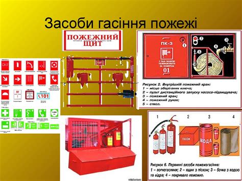 Пожежна безпека Правила поведінки під час пожеж Засоби пожежогасіння презентация онлайн