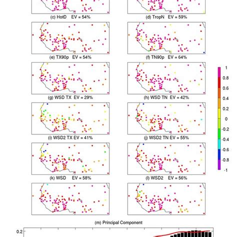 Figure S4 Leading Eof Mode Of Standardized Anomalies Zero Mean And Download Scientific