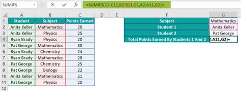 Sumif With Multiple Criteria How To Use Step By Step Examples