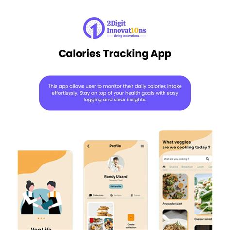 2digitinnovations on linkedin softwaredevelopment innovation techsolutions