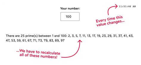 Understanding Usememo And Usecallback • Josh W Comeau