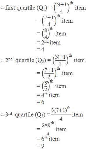 10 Math Problems Quartiles