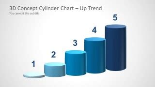 D Cylinder Chart Concept For PowerPoint SlideModel