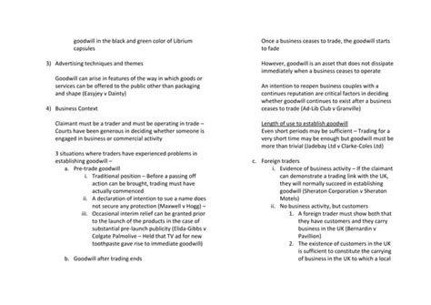 Passing Off Notes Docx