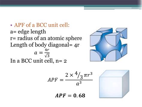 Atomic Packing Factor PPTX