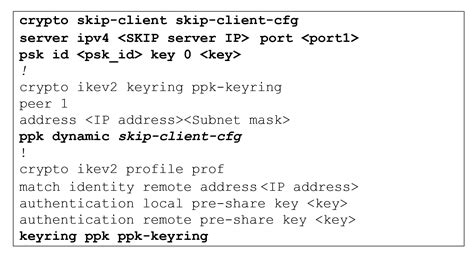Cisco Learning Network