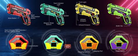 Vatos Rechargeable Laser Tag Guns Set With Receivers GHz Data SYNC Vatostoys