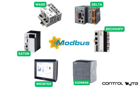 modbus communication protocol and its applications in modules