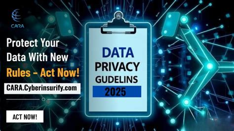 Cyberinsurify Labs On Linkedin Dataprivacy Dpdp2025 Cybersecurity Digitaltransformation…