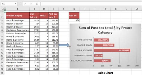 How To Insert An Arrow In A Cell In Excel 6 Easy Ways