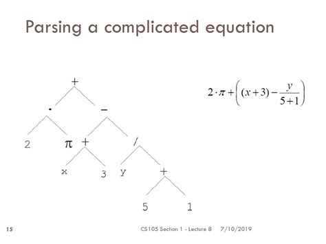 Cs105 Introduction To Computer Concepts Intro To Programming Ppt Download
