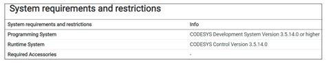 Codesys Responsive Design Example Article No