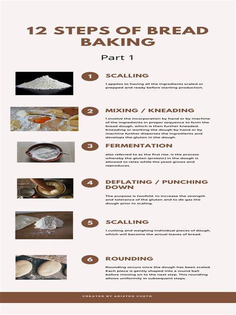 12 Steps Of Bread Baking Pdf Dough Breads