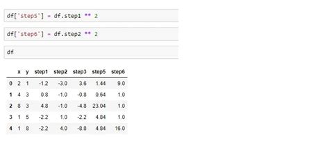 Python Correlation A Practical Guide Ibkr Quant