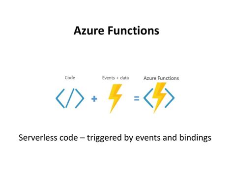 Serverless Api With Azure Functions Ppt