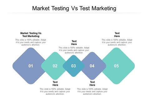 Market Testing Vs Test Marketing Ppt PowerPoint Presentation Model Visual A