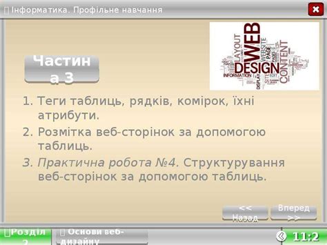 Основи мови Html презентация доклад проект скачать