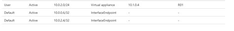 network policies for private endpoints with udr and nsg